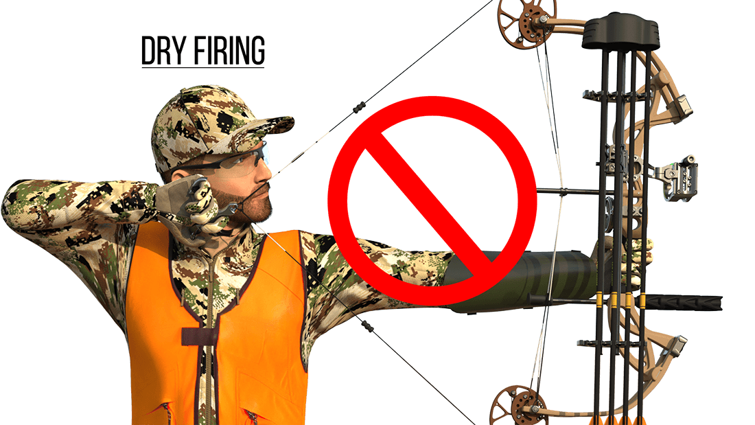 Safe handling of bow and arrows