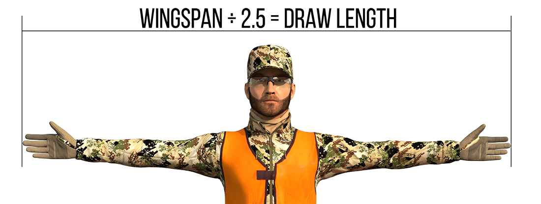 How to adjust your bow: draw length & draw weight