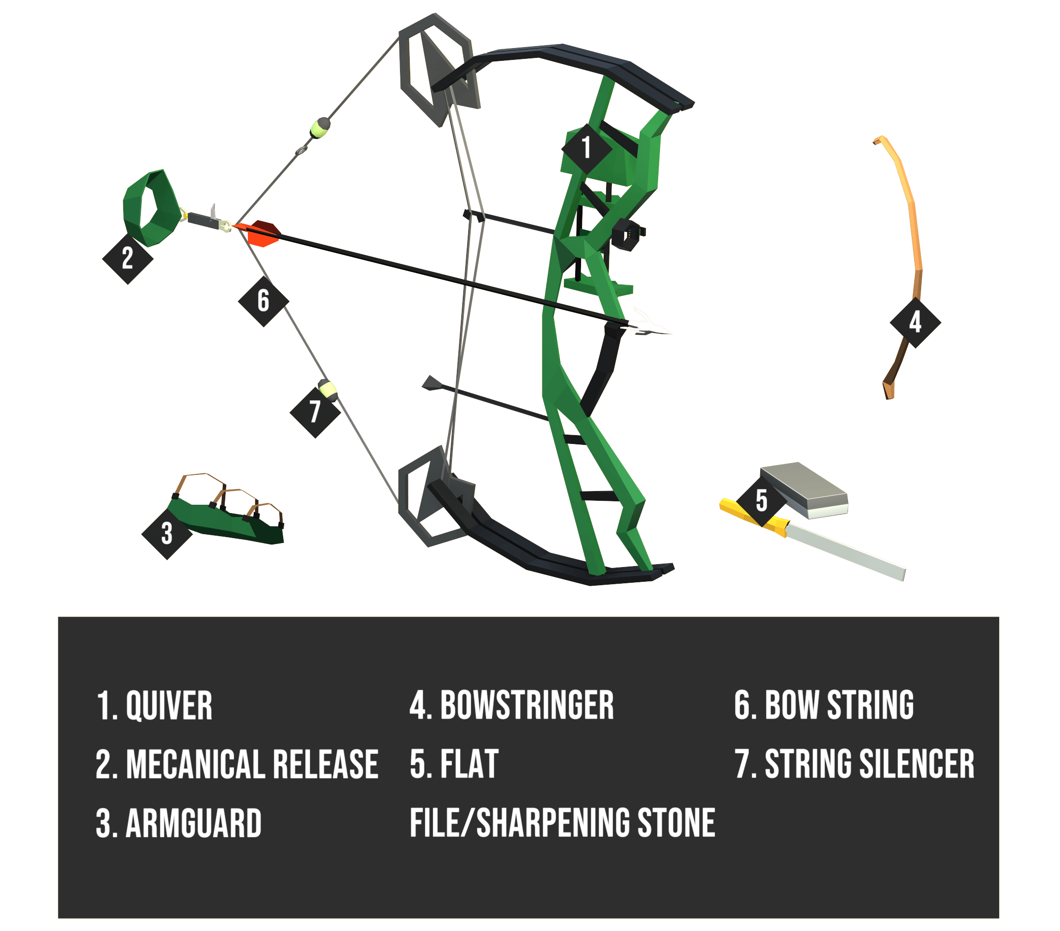 Most common bow accessories