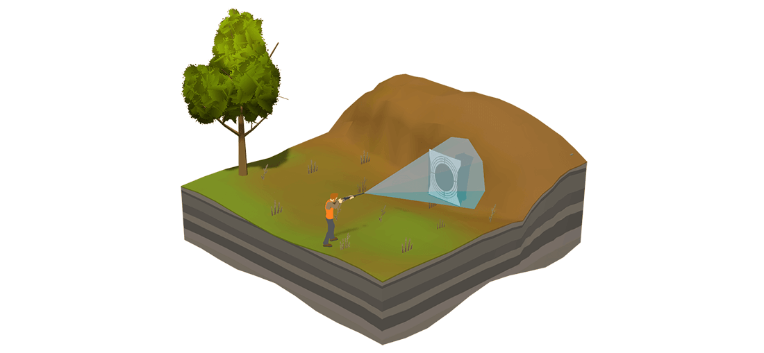 What is a Safe Zone of Fire?