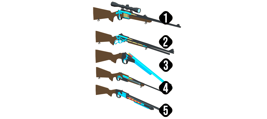 Types of firearm actions - Gun actions: Bolt - Lever - Pump...