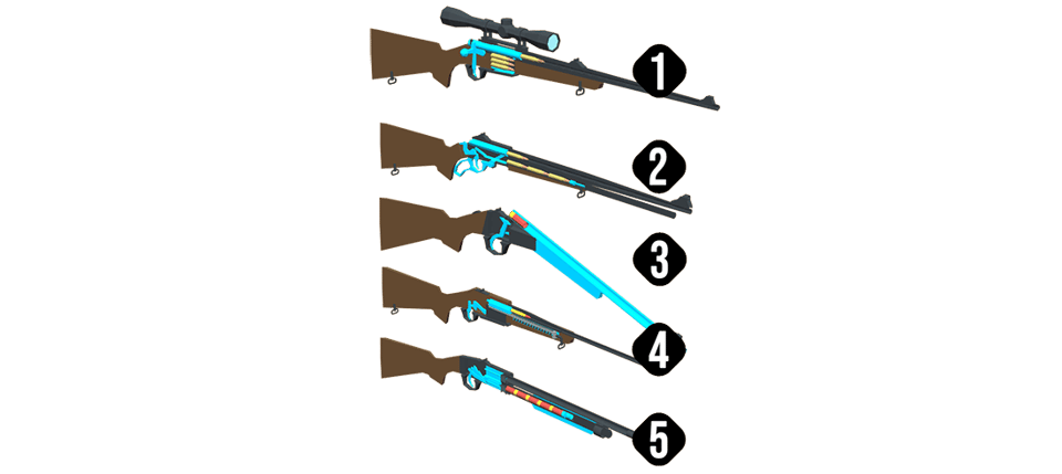 Types of firearm actions - Gun actions: Bolt - Lever - Pump...
