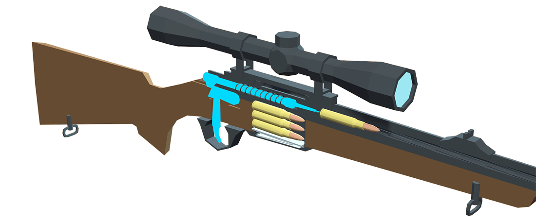 Bolt-action firearms - How to load and unload?