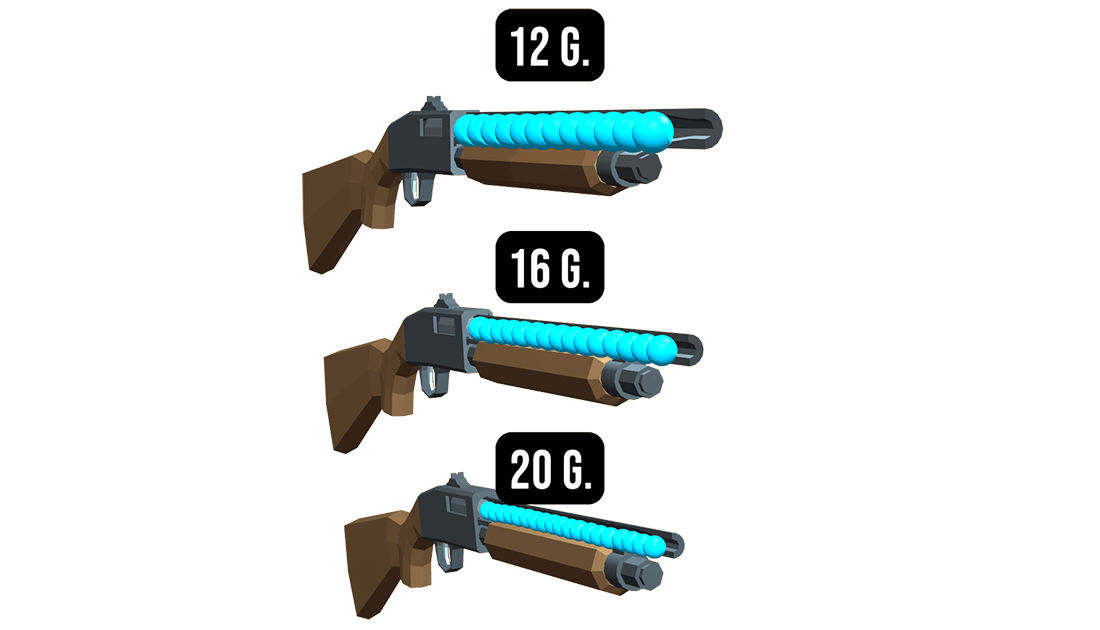 Shotgun Gauge Explained Shotgun Gauge Explained