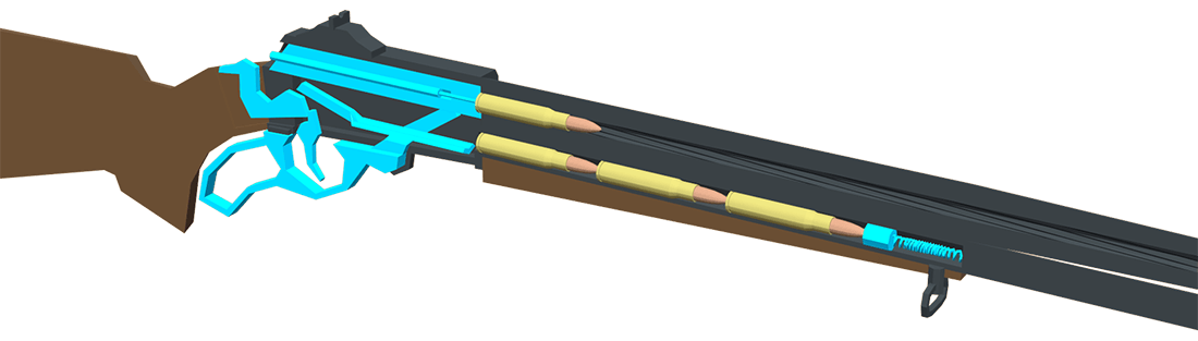 Types of firearm actions - Gun actions: Bolt - Lever - Pump...