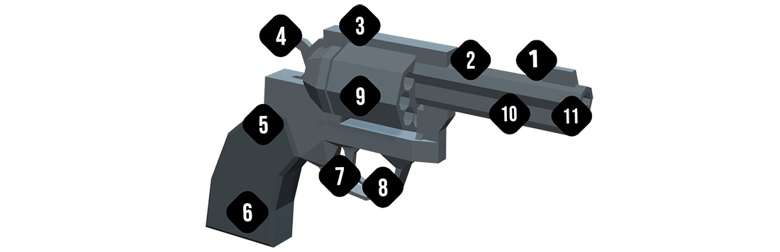 What are the different parts of a firearm?