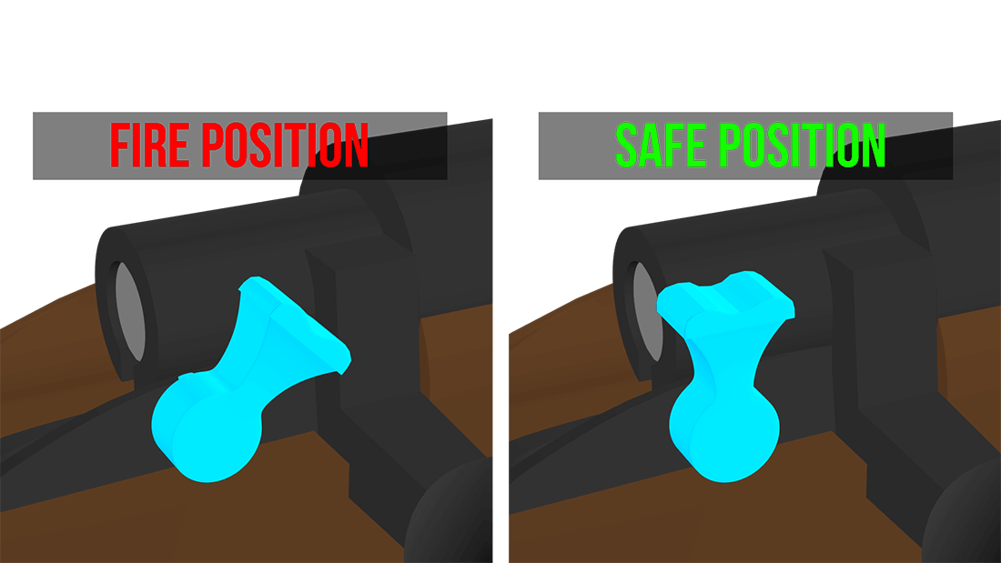 Types of firearm Safeties