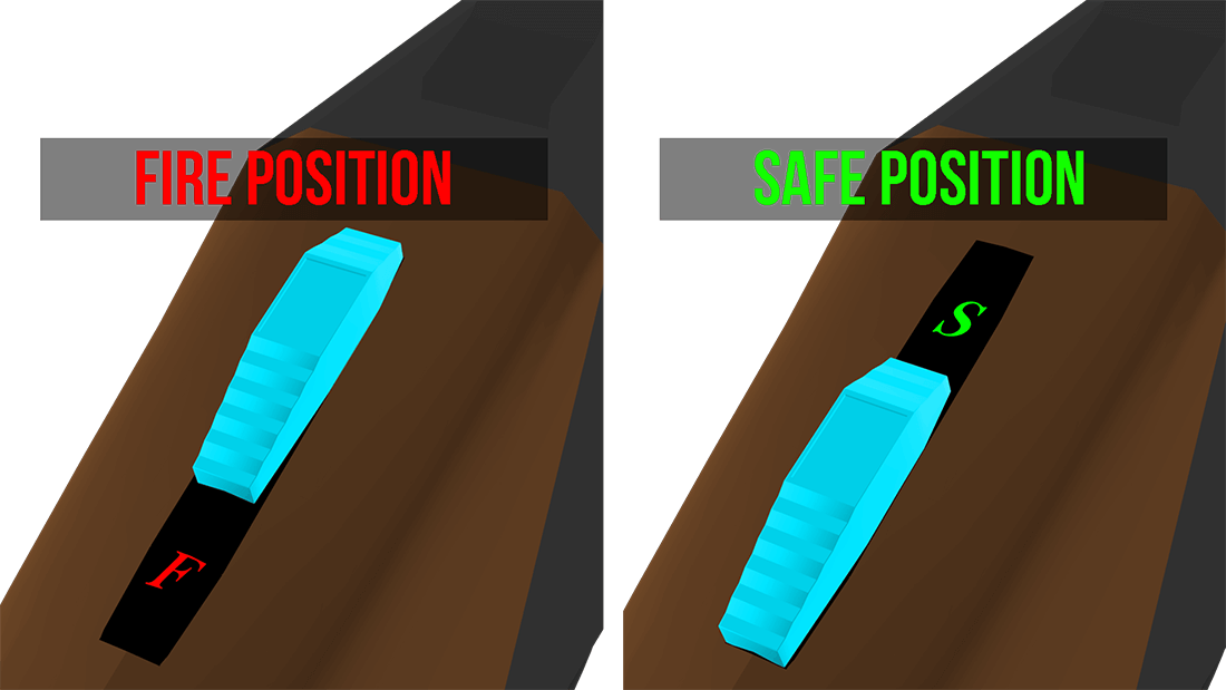 Types of firearm Safeties