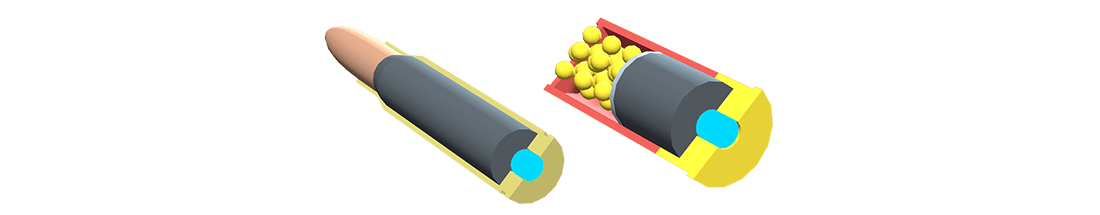 Ammunition (Bullet) - Rimfire- Centerfire - Magnum