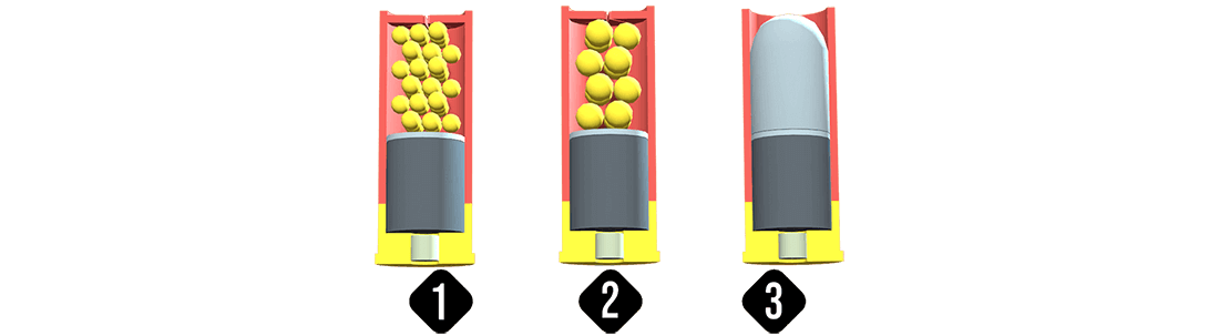 What are the basic Parts of a Shotgun Shell?