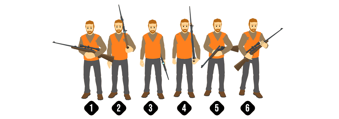 Field Carry - Safe Firearm Handling