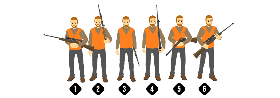 Field Carry - Safe Firearm Handling
