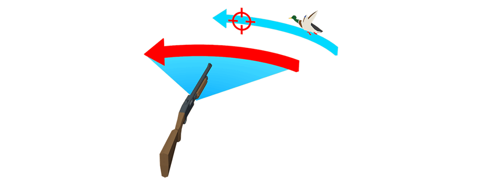 Shotgun Shooting : Leading the Target
