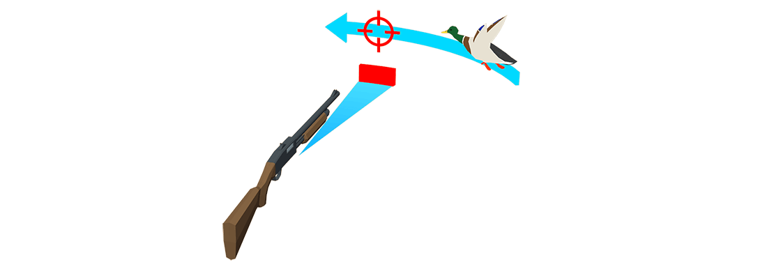 Shotgun Shooting Techniques - Swing Through - Sustained Lead - Snap