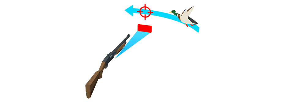 Shotgun Shooting Techniques - Swing Through - Sustained Lead - Snap
