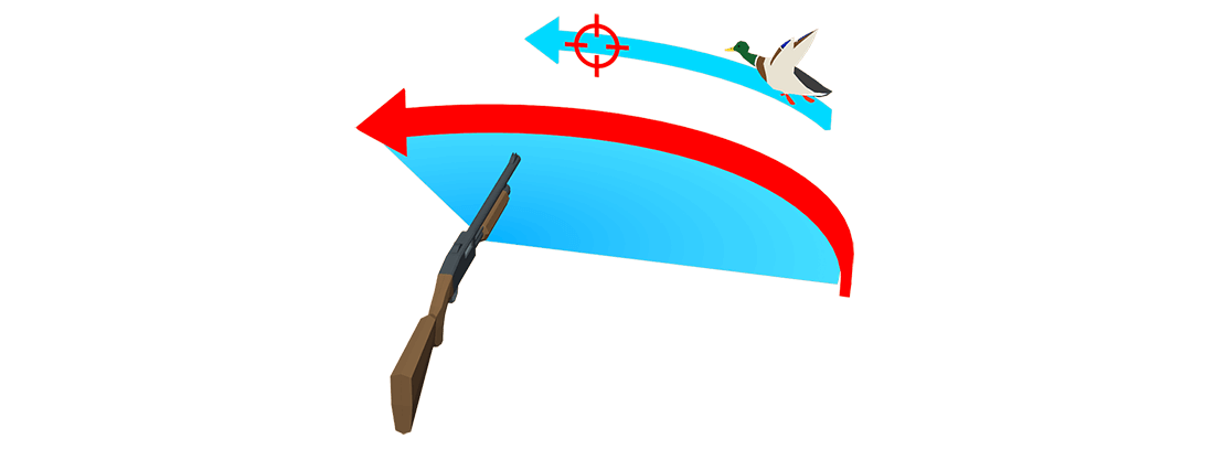 Shotgun Shooting Techniques - Swing Through - Sustained Lead - Snap