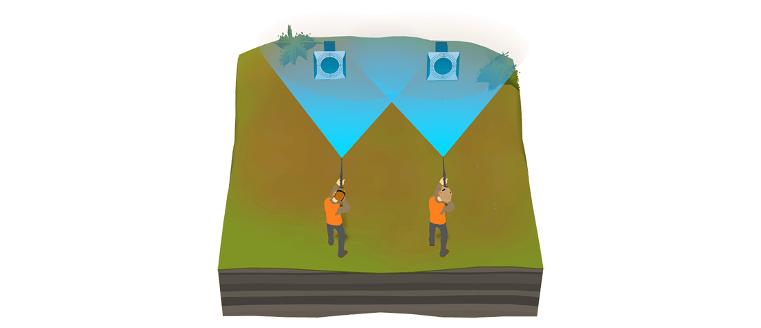 What is a Safe Zone of Fire?