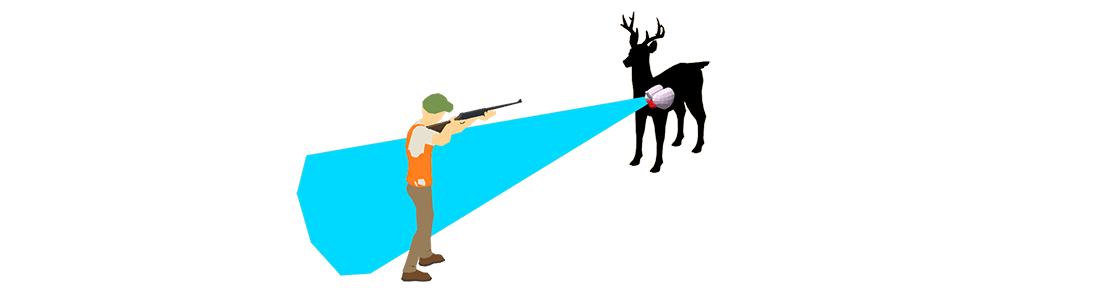 Marksmanship and Hunting; Vital Areas of Big Game Animals; Recovery