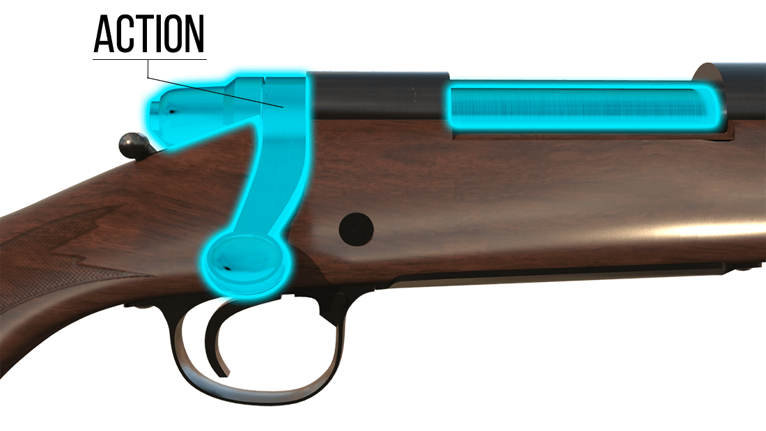 Bolt-action firearms - How to load and unload?