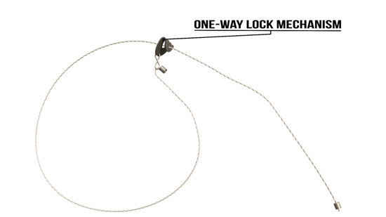 The main characteristics of cable devices